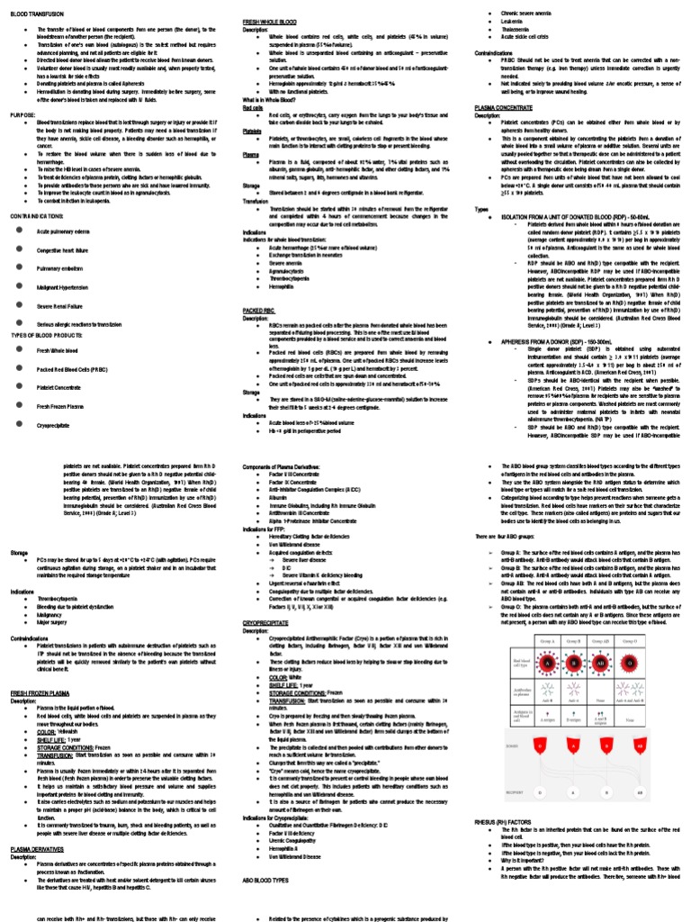 BLOOD TRANSFUSION - Written Output | PDF | Blood Type | Blood Plasma