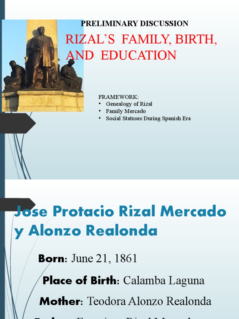 Jose Protacio Rizal Mercado y Alonzo Realonda | PDF