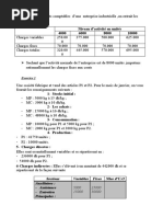 Imputation Rationnelle Des Charges Fixes Exercice | PDF