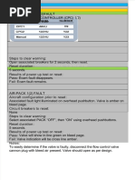 A320 Fault Verification Procedures | PDF | Troubleshooting | Vehicle Parts