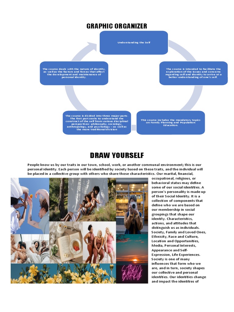 Graphic Organizer: Draw Yourself | PDF | Identity (Social Science) | Self
