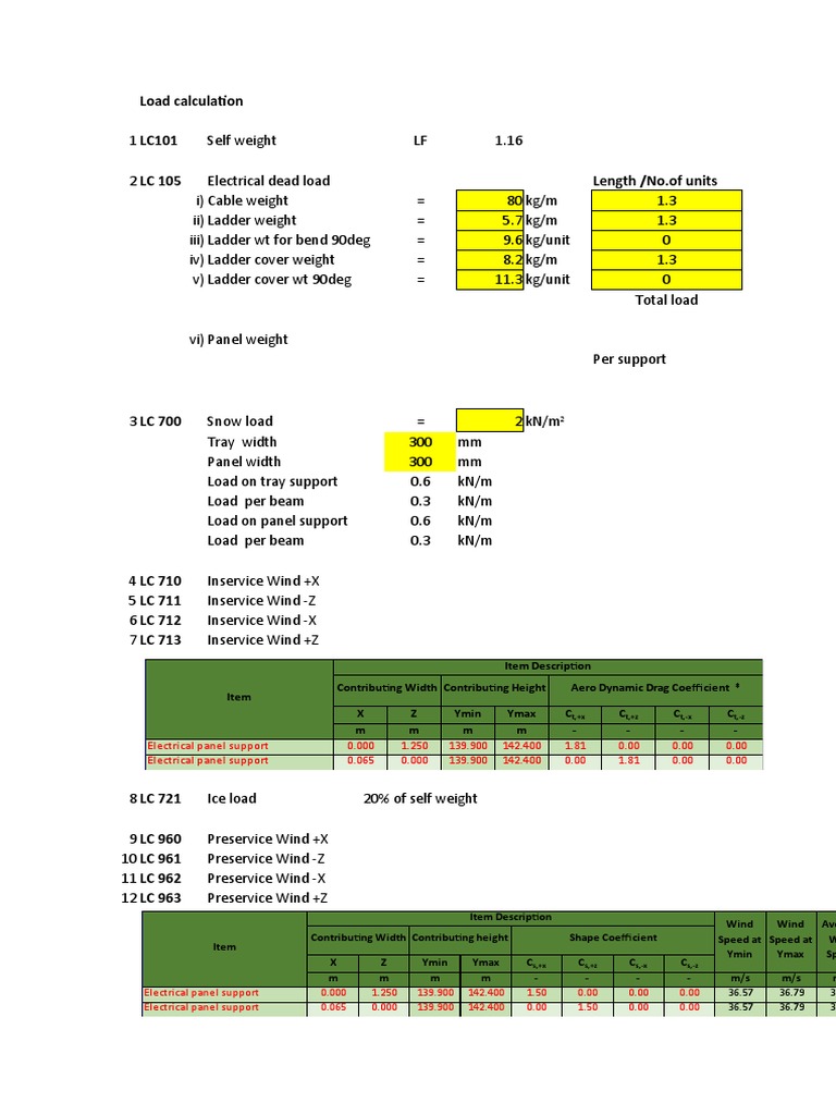 Load Calculation: Item Description Contributing Width Contributing ...
