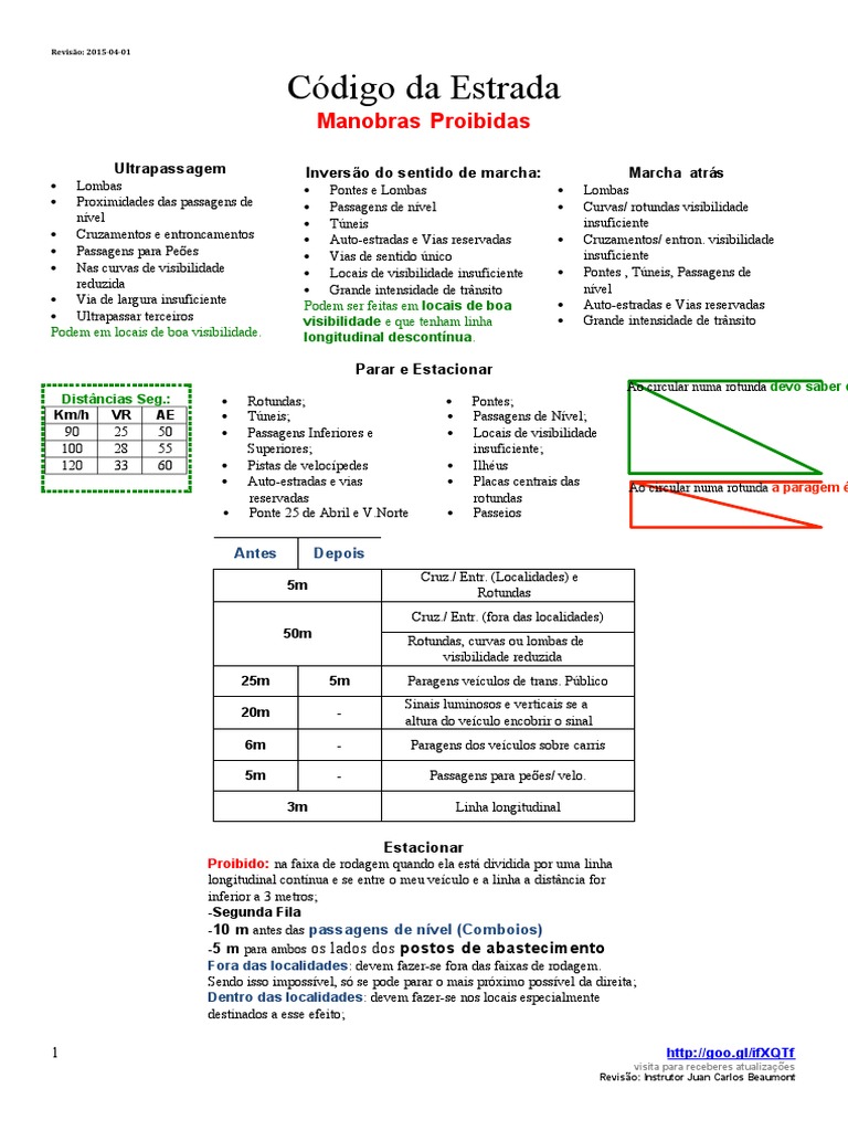 Codigo Da Estrada Resumo | PDF | Tráfego | Motocicleta