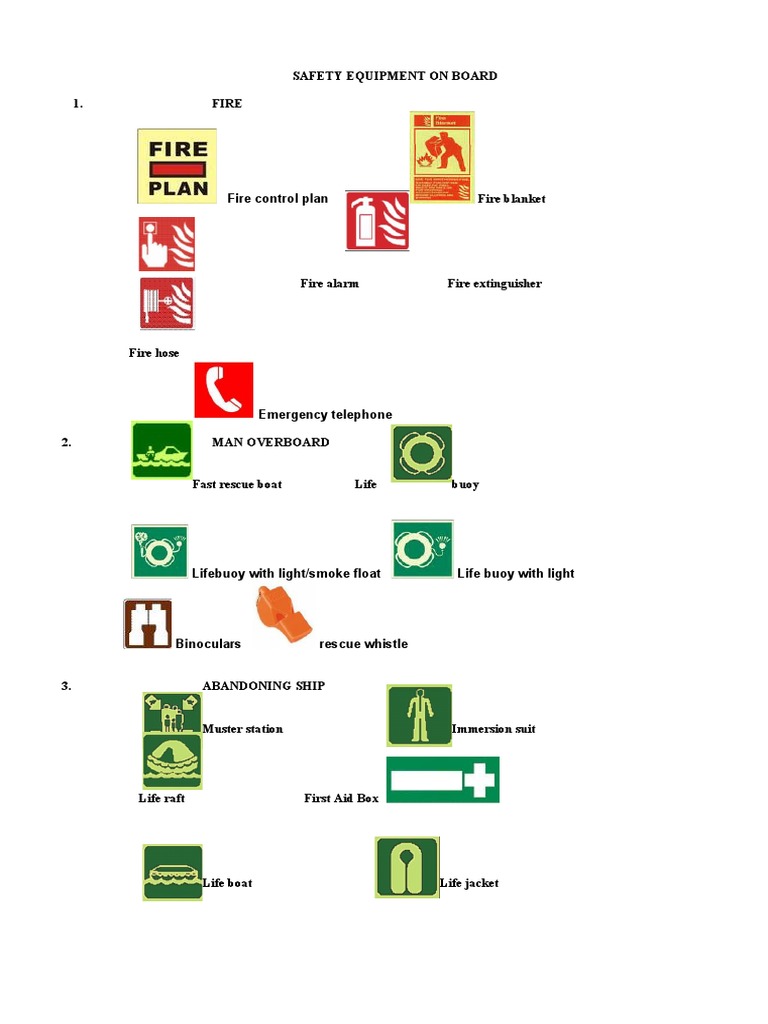 Safety Equipment On Board | PDF | Equipment | Manufactured Goods