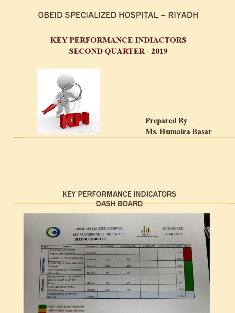 Obeid Specialized Hospital - Riyadh: Key Performance Indiactors Second ...