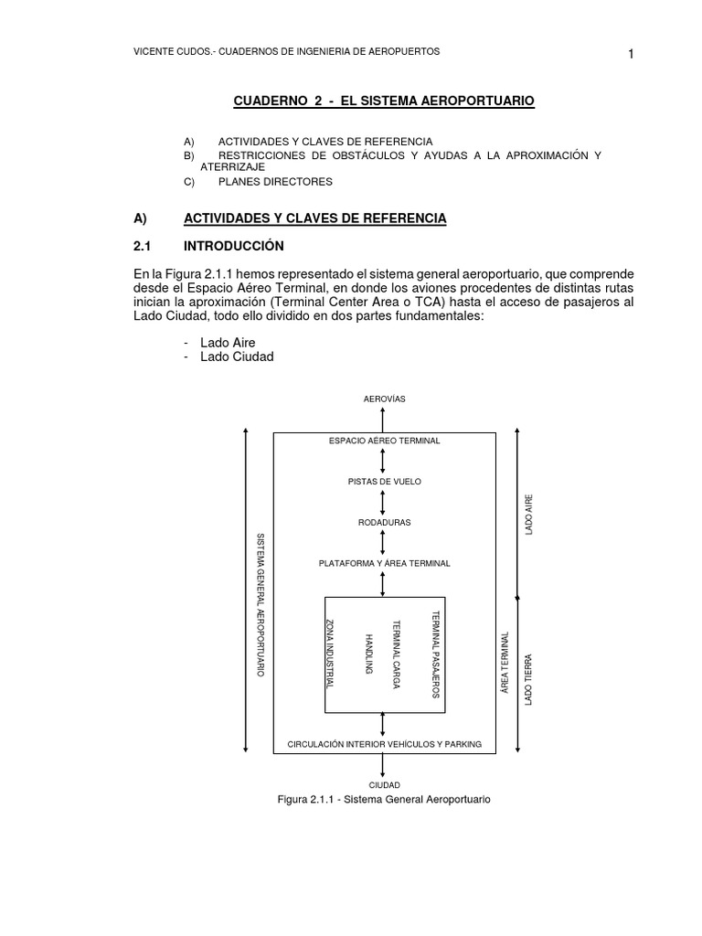 Cap-2-1 El Sistema Aeroportuario (2001) | PDF