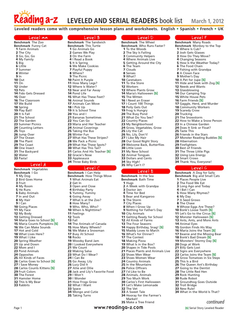 Raz Leveled List | PDF