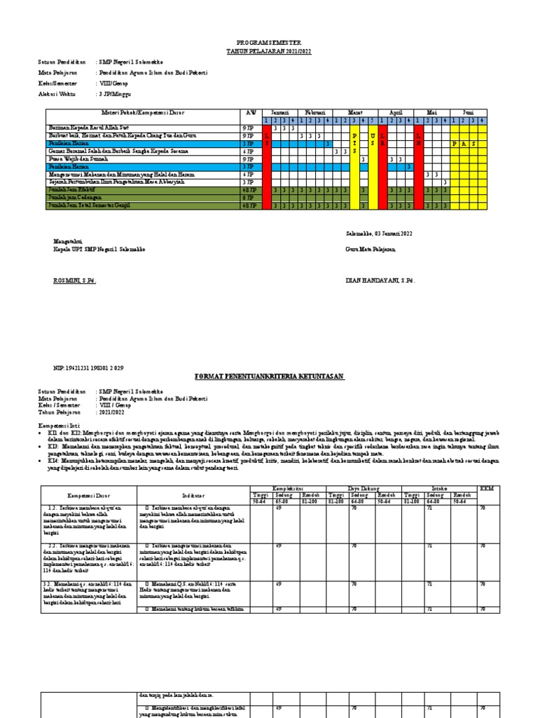 PROTA Dan PROSEM KELAS 8 SEMES 2 | PDF