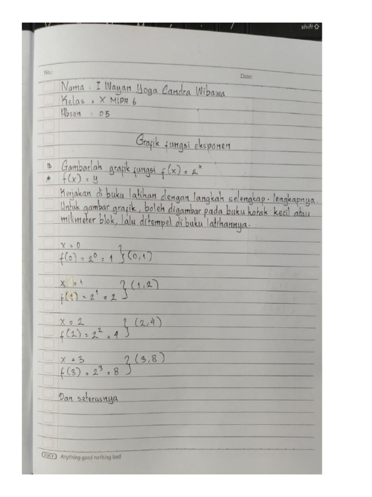 05 I Wayan Yoga Candra Wibawa (LAT SOAL GRAFIK FUNGSI EKSPONEN) | PDF