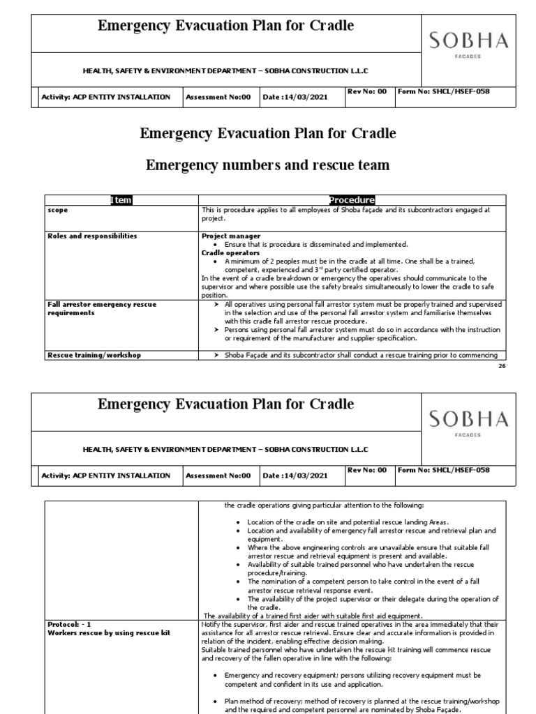 Emergency Rescue Procedures: A Guide to Evacuating Workers from an ...