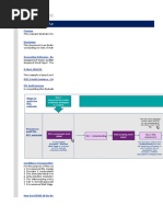 Ifrs 9 Ecl Template Simplified Approach | PDF