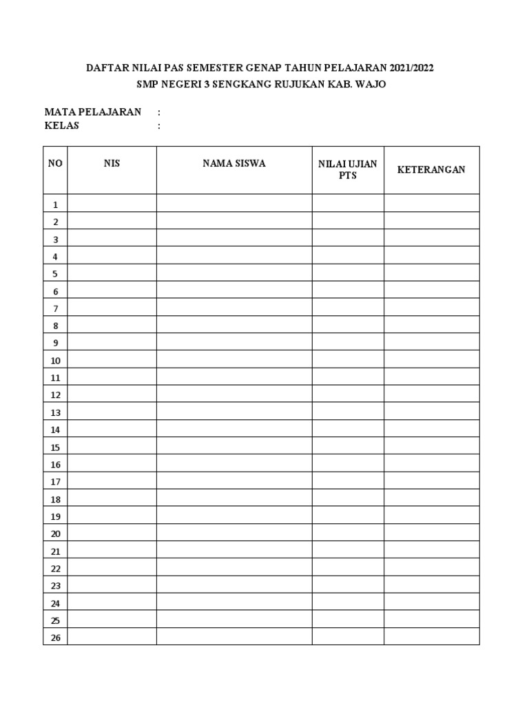 Daftar Nilai Semester Genap 2022 | PDF