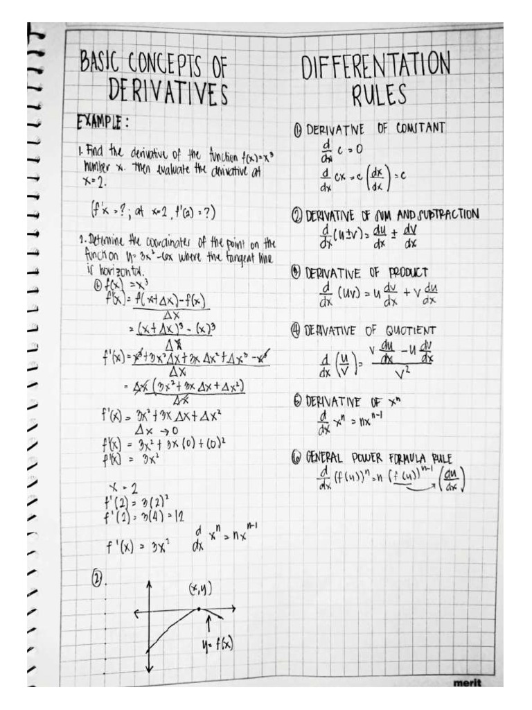 Basic Concepts of Derivatives Differentation Rules | PDF