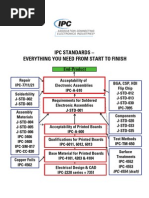 DIN 47100 Wire Color Code | PDF