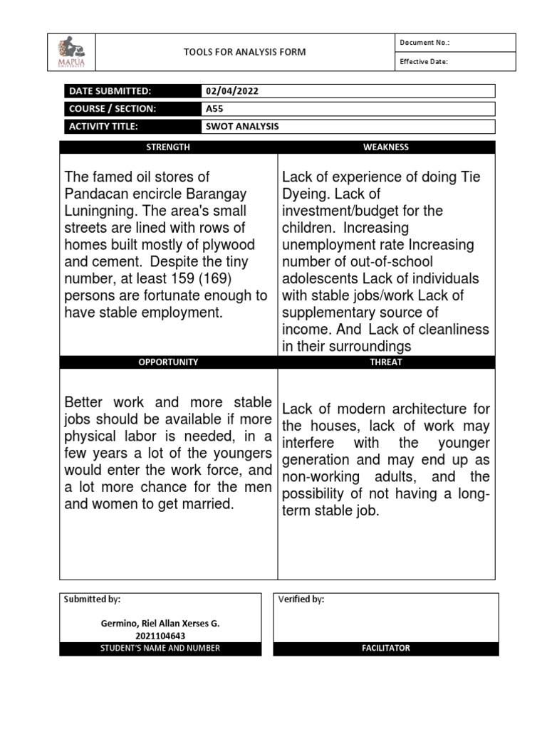 Form - CWTS101 Tools For Analysis Swot | PDF