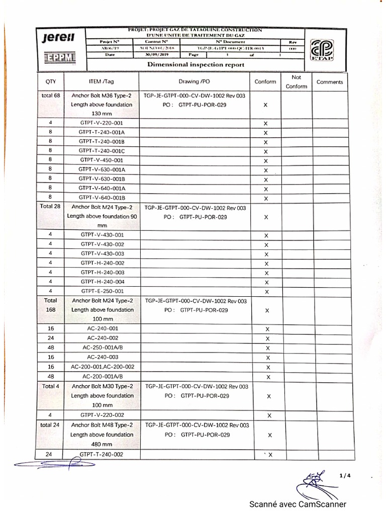 Anchor Bolts Inspection Report | PDF Anchor Bolts Inspection Report | PDF