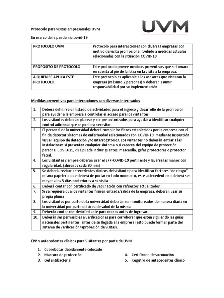 Protocolo para Visitas Empresariales UVM | PDF