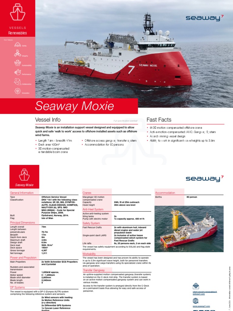 Seaway Moxie: Fast Facts Vessel Info | PDF | Crane (Machine) | Ships