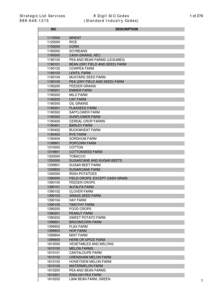 Strategic List Services 888 848 1215 8 Digit SIC Codes Standard