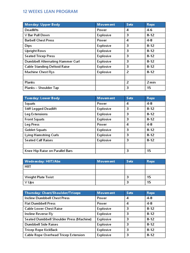 12 Weeks Lean Program: Monday: Upper Body Movement Sets Reps | PDF ...