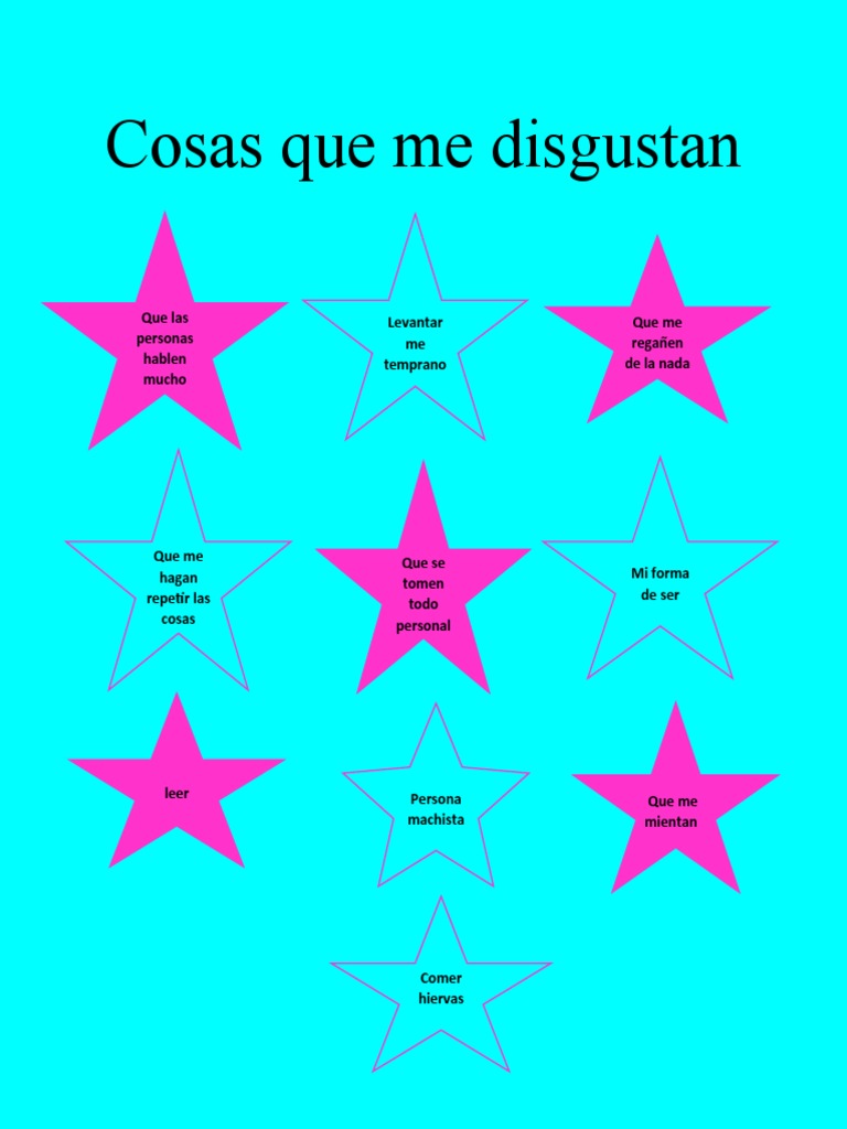 Cosas Que Me Disgustan | PDF