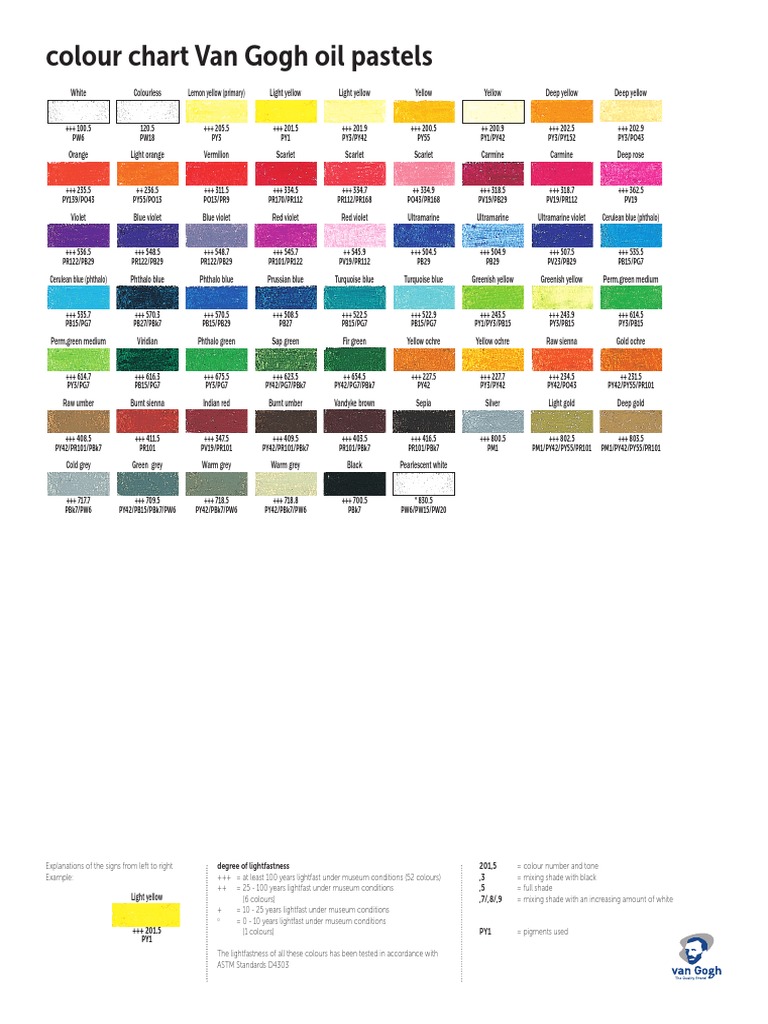 Colour Chart Van Gogh Oil Pastels | PDF | Color | Artistic Techniques