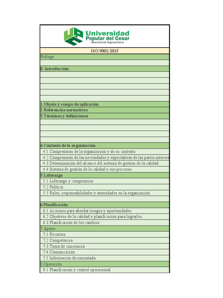 Cuadro Comparativo de Normas Iso 9001, 14001,45001 | PDF | Planificación | Gestión de la calidad
