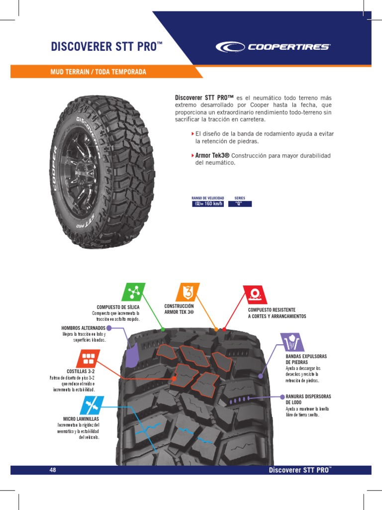 Discoverer STT PRO | PDF