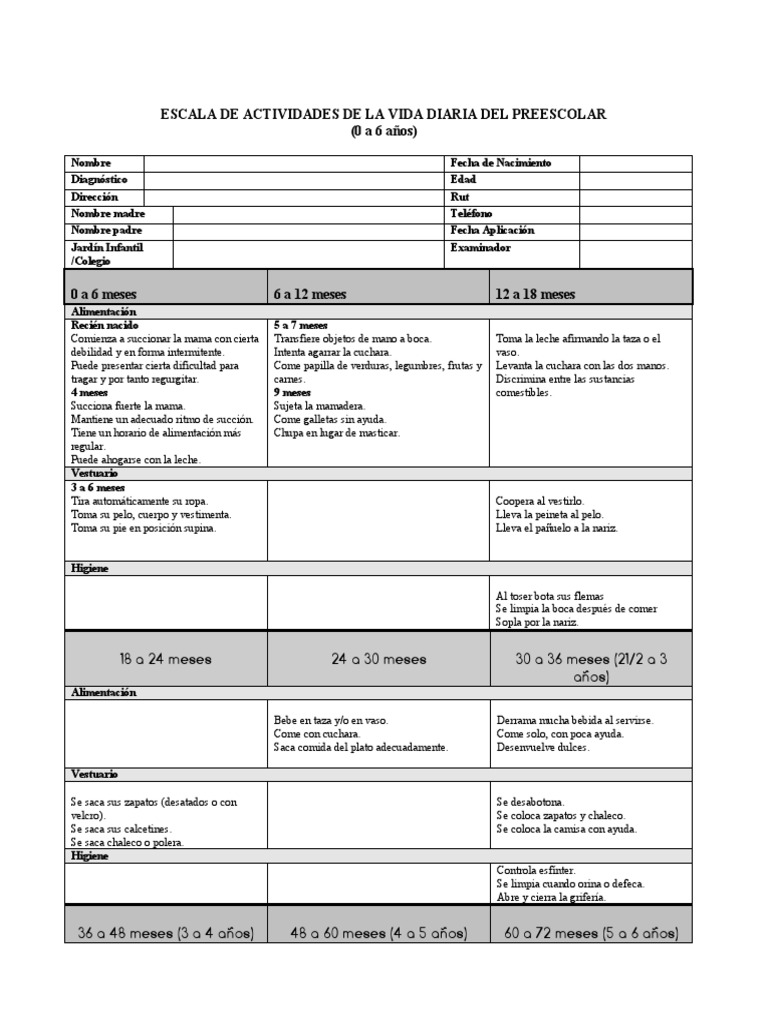 Escala de AVD en La Infancia | PDF | Salud y bienestar