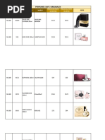 Fine Fragrance Price List | PDF | Perfume | Brand