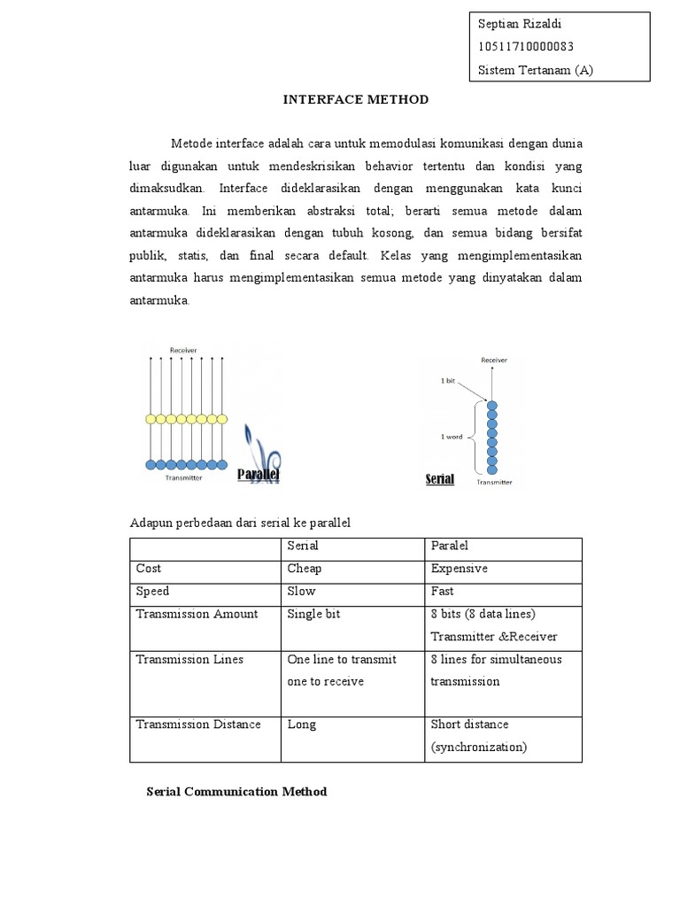 INTERFACE METHODS | PDF