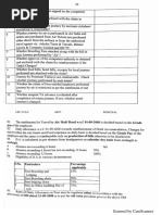 KVS Format of Reimbursement DA Food Bill Travel and Hotel PDF | PDF ...