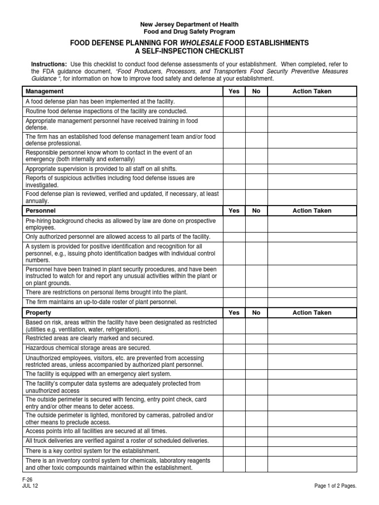 Food Defense Planning For Wholesale Food Establishments A Self ...