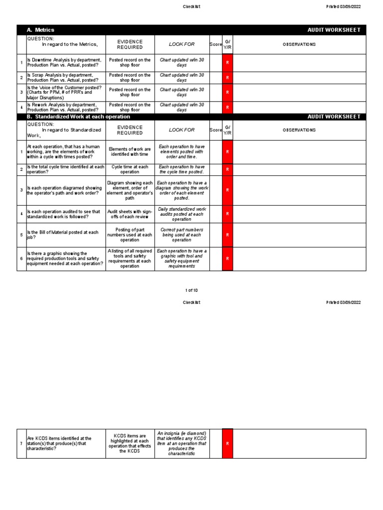Shop Floor Review Audit | PDF | Audit | Business
