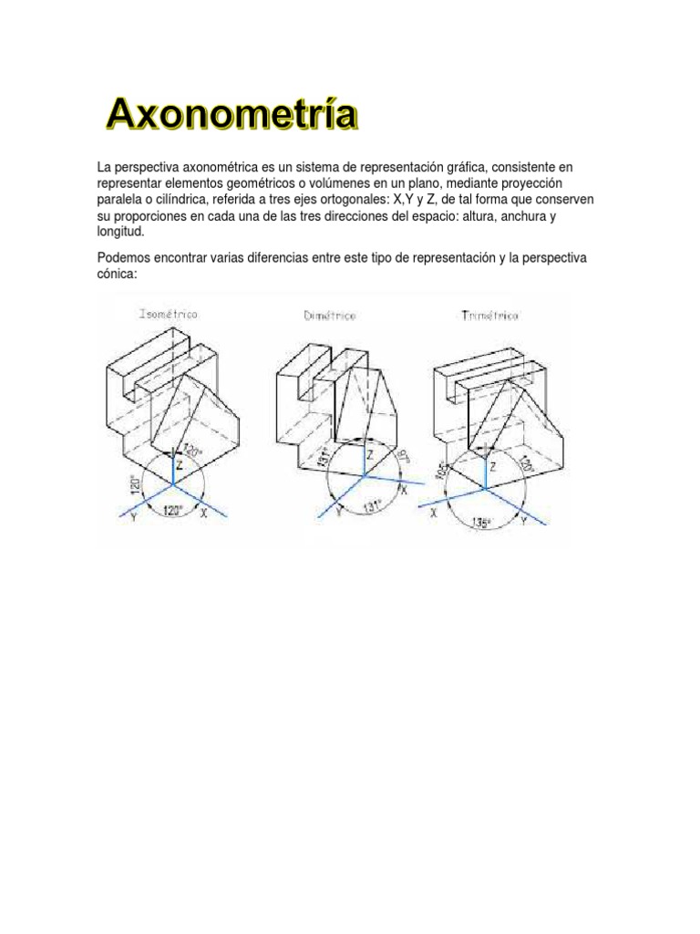 Tipos de Axonometría en Arquitectura | PDF | Historia
