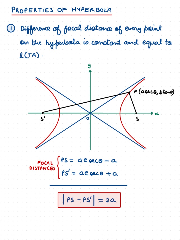 Hyperbola Properties | PDF | Perpendicular | Differential Geometry