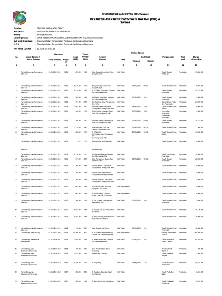 Antibar-Rptrekapkib A | PDF