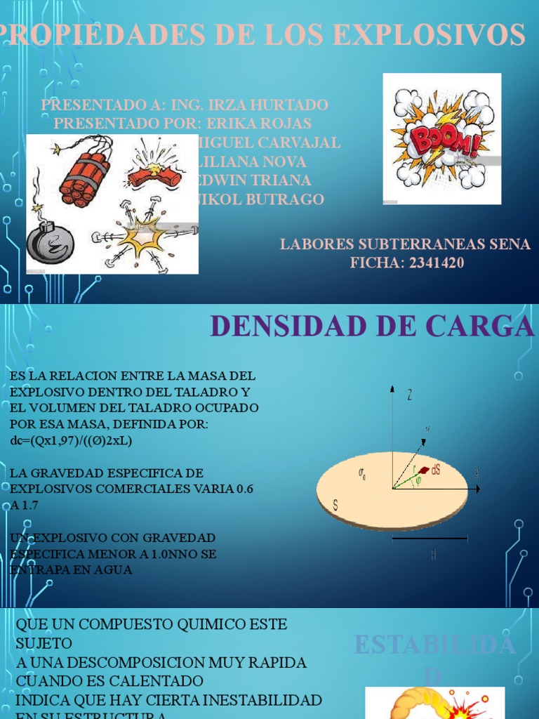 Exposicion Componentes de Explosivos | PDF | Aluminio | Sustancias químicas