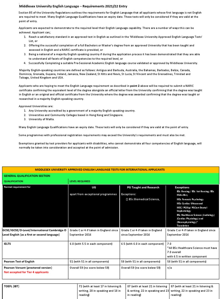 0MDX ENGLISH-Language-accept 2021 - 22 | PDF | Academic Degree | Students