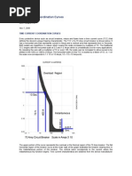 NEC Sizing For Conductors, Overcurrent and Overload | PDF | Electrical ...