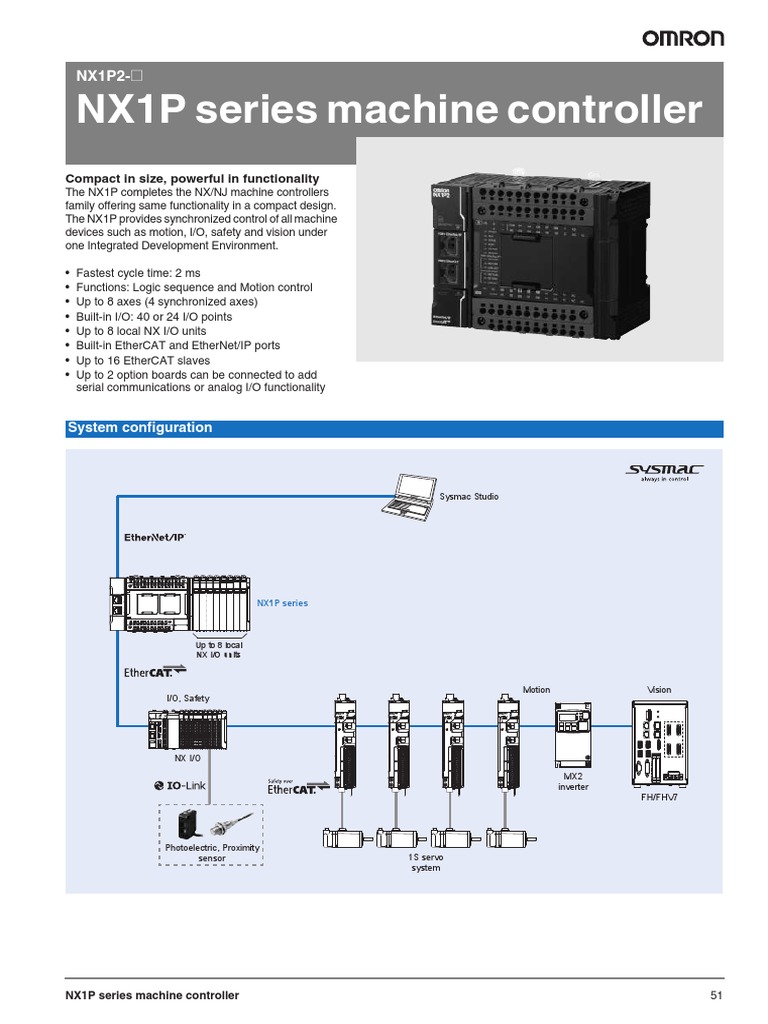 NX1P Series Machine Controller: Compact in Size, Powerful in ...