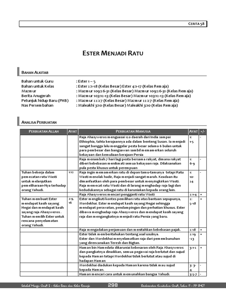 65cerita 58. SMC3 - Esther Menjadi Ratu | PDF