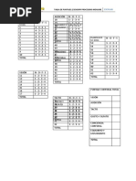 Guia de Interpretación VMI - PDF Versión 1 | PDF