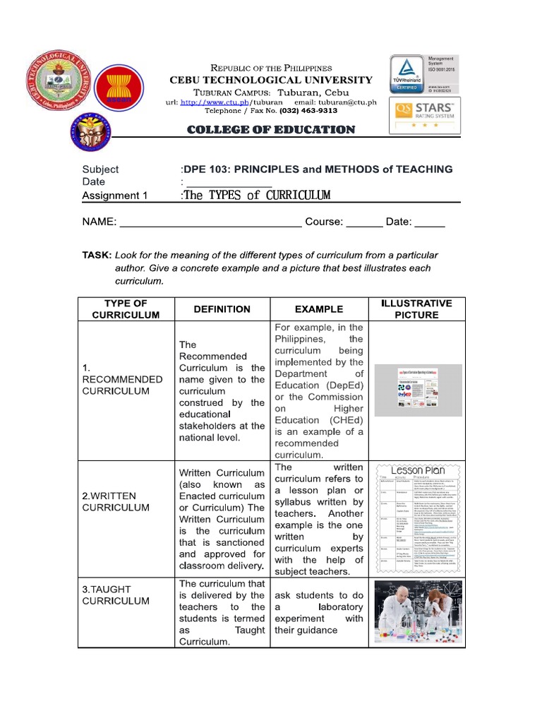 Types of Curriculum | PDF