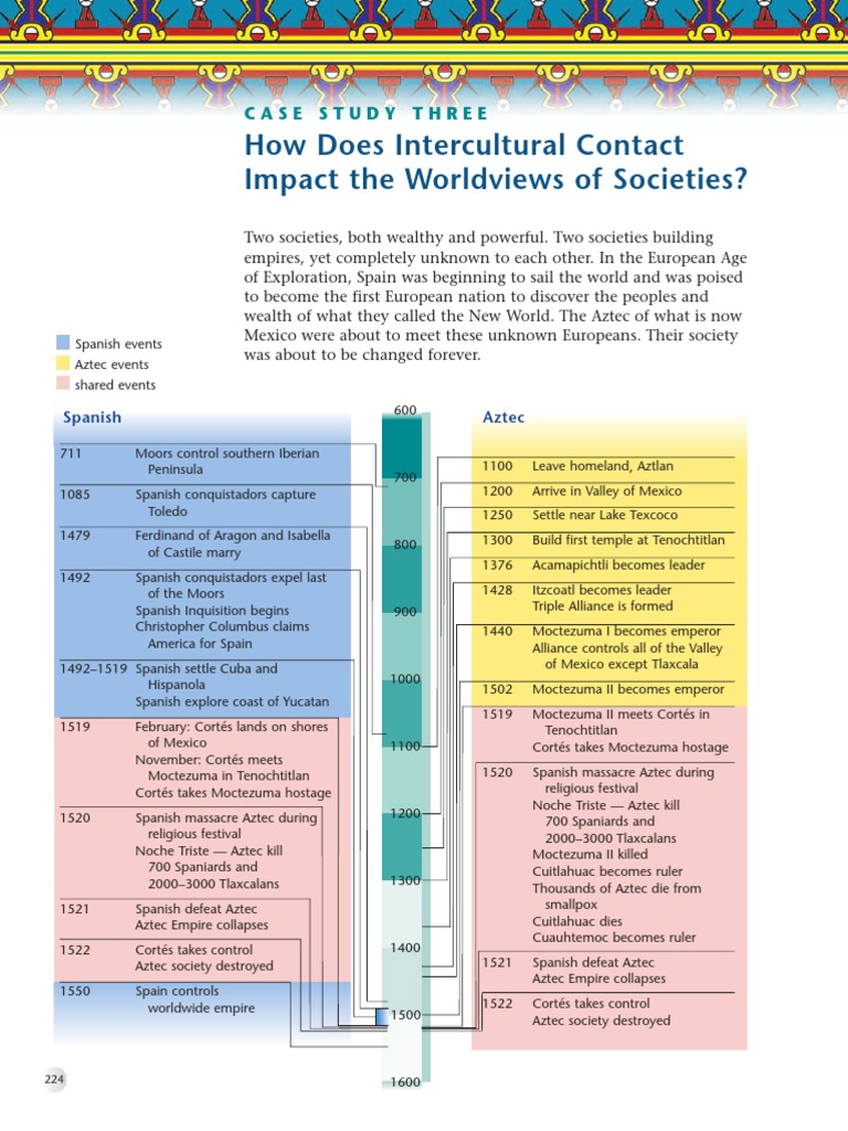 European and Aztec Worldviews in 16th Century | PDF | Hernán Cortés ...