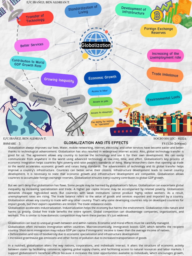 IBAÑEZ - O1 Graphic Organizer or Table Mapping | PDF | Globalization ...