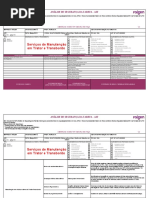 Modelo - de - APR Editável | PDF | Ferramentas