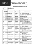 Logbook Ukom Fisik PNC Riska | PDF | Pelvis | Morphology (Biology)