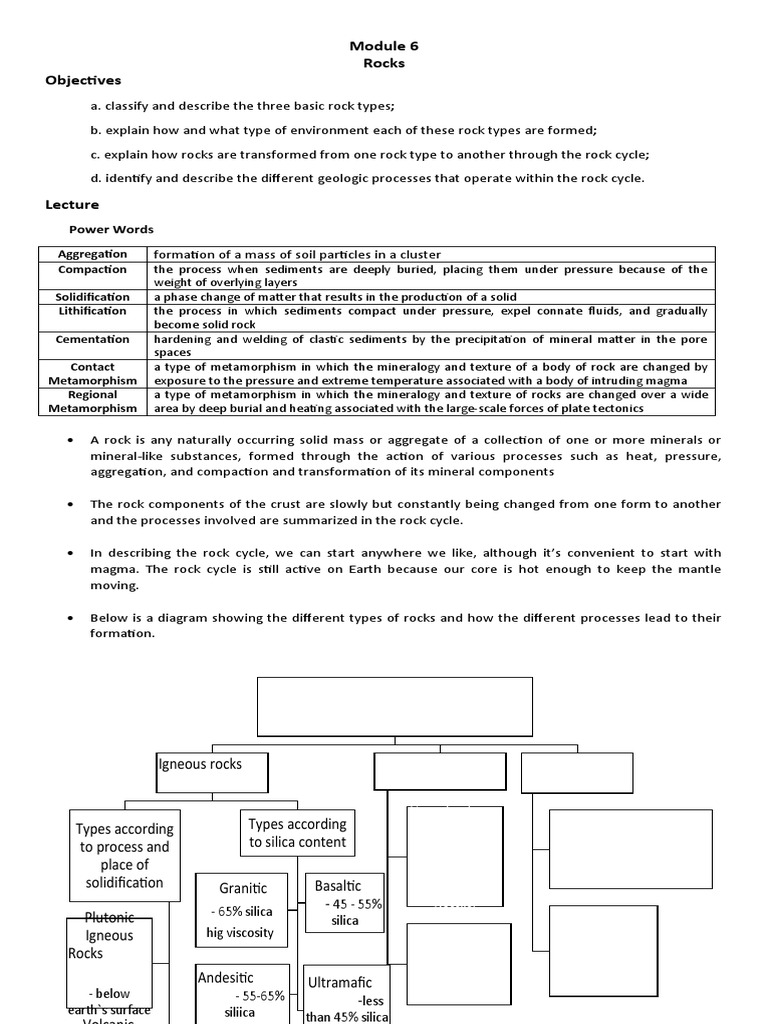 Rocks Objectives: Igneous Rocks Types According To Silica Content ...