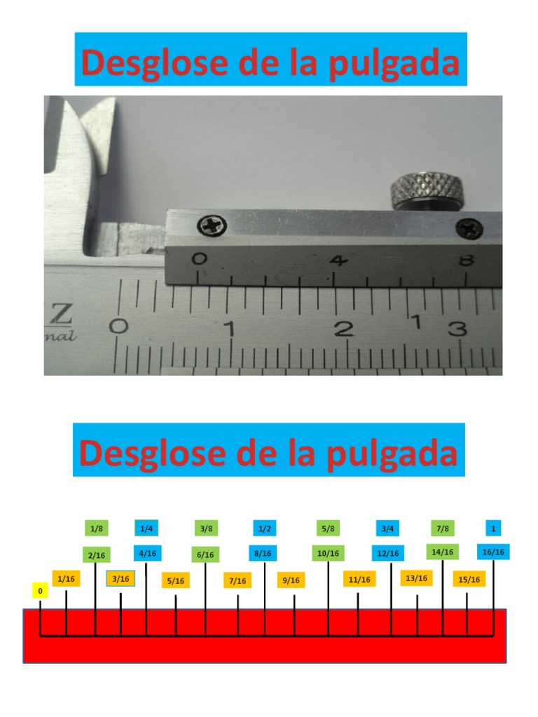 Conversiones entre pulgadas fraccionadas, decimales y milímetros | PDF